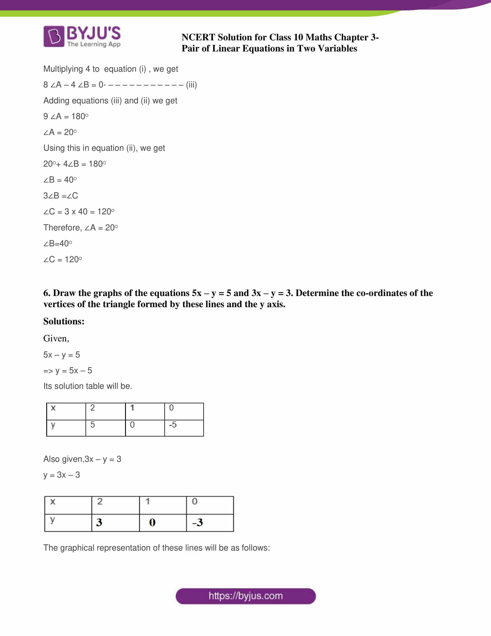 NCERT Solutions for Class 10 Maths Chapter 3 Pair of Linear Equations ...
