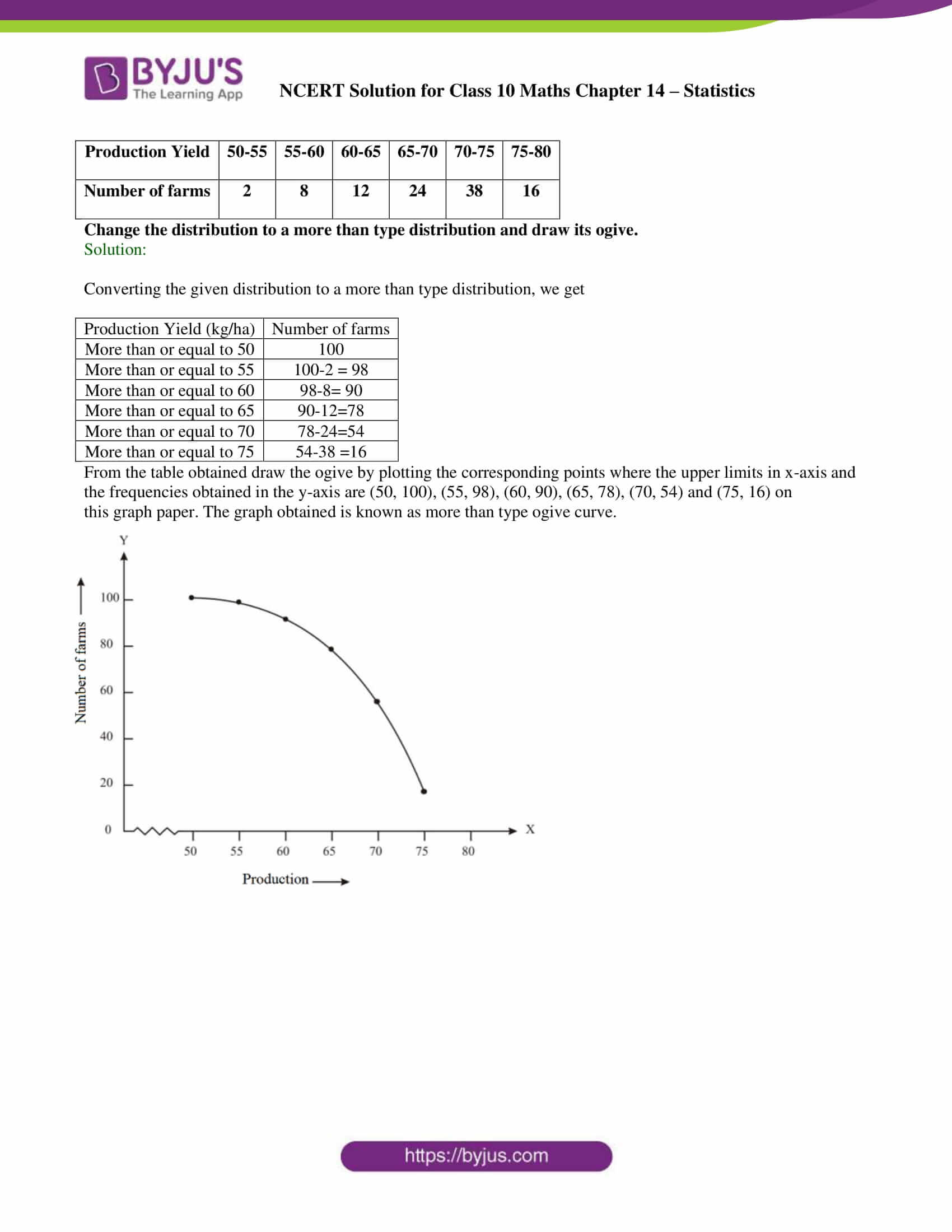 NCERT Solutions for Class 10 Maths Chapter 14 Exercise 14.4