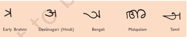 List Of Ancient Indian Scripts UPSC Notes