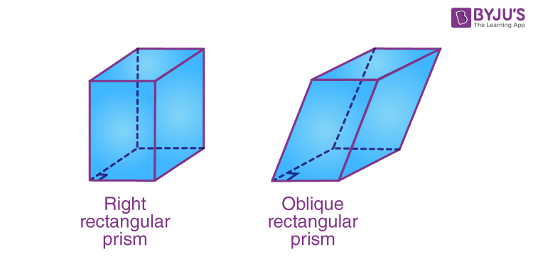 Rectangular Prism Definition Properties Types Formulas Area And Volume 2022 