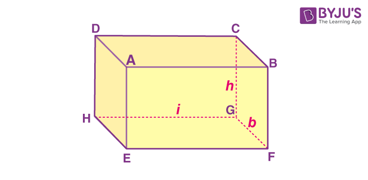 Surface Area And Volume Class 9 Chapter 13 Notes