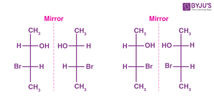 What are Enantiomers?- Definition, Detailed Explanation, Examples ...