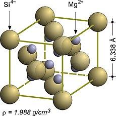 Fluorite Structure - Definition, Examples, Coordination Number, Lattice ...