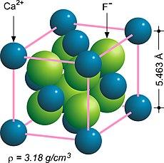 Fluorite Structure - Definition, Examples, Coordination Number, Lattice ...