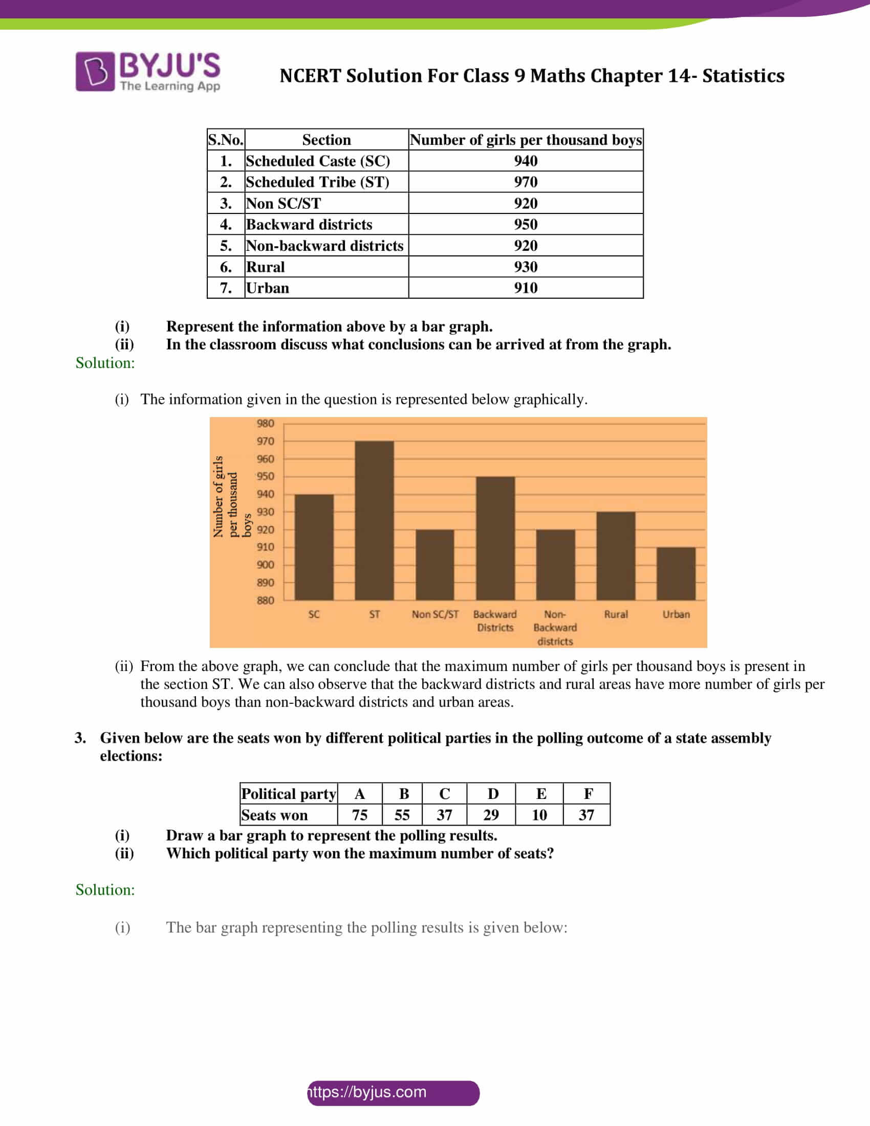 ncert sol nav25 for class 9 maths chapter 14 08