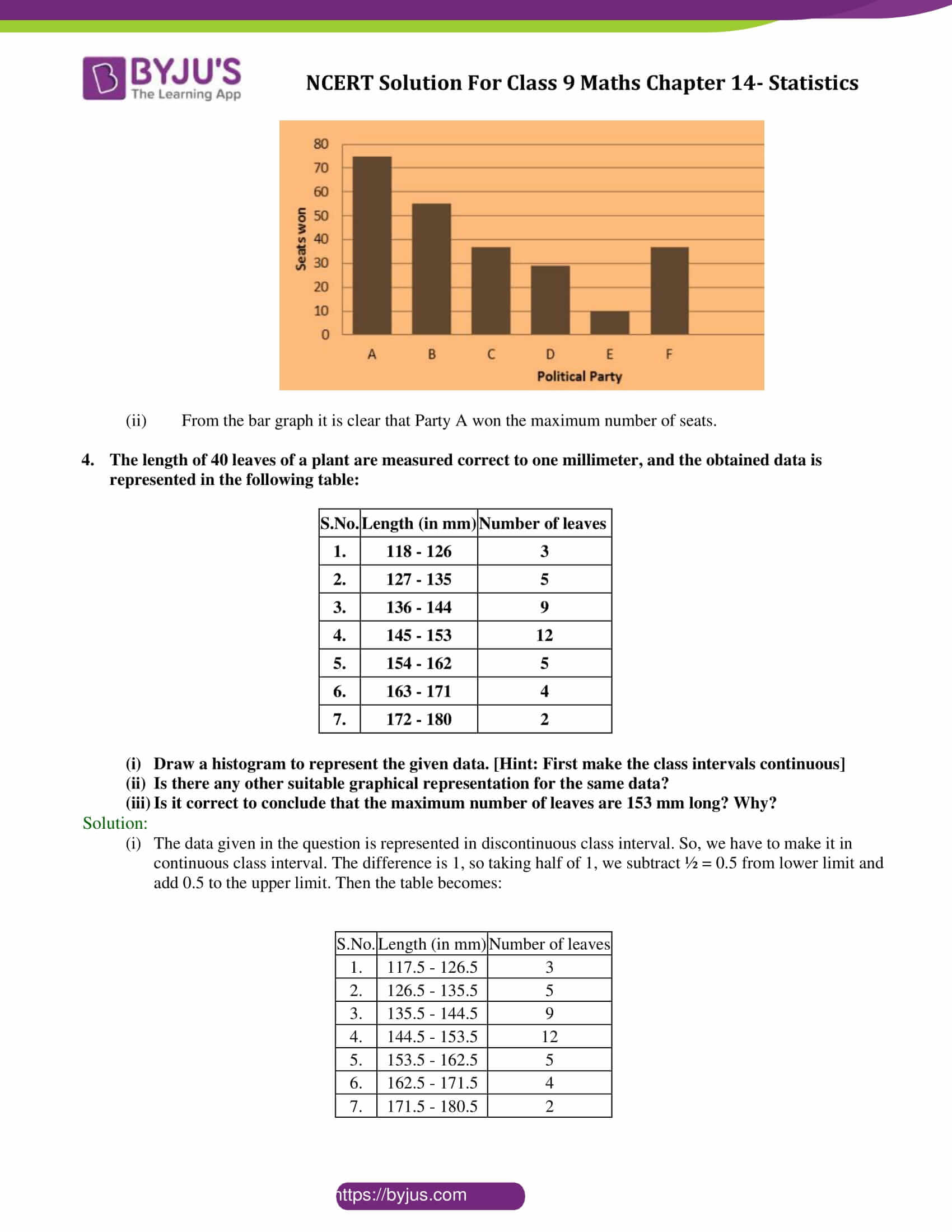 ncert sol nav25 for class 9 maths chapter 14 09