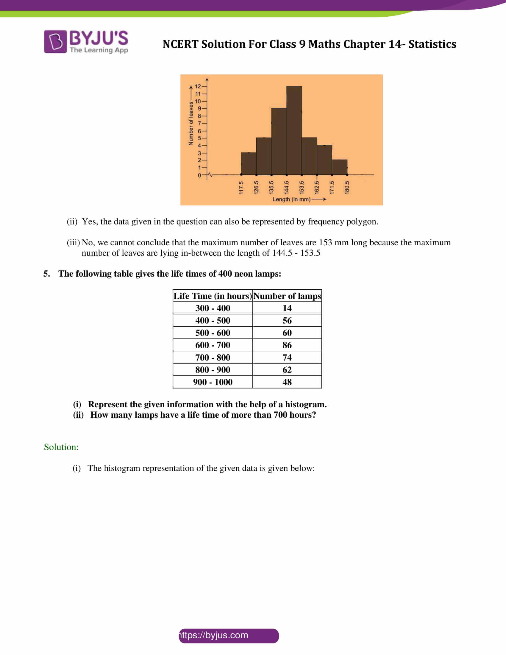 ncert sol nav25 for class 9 maths chapter 14 10