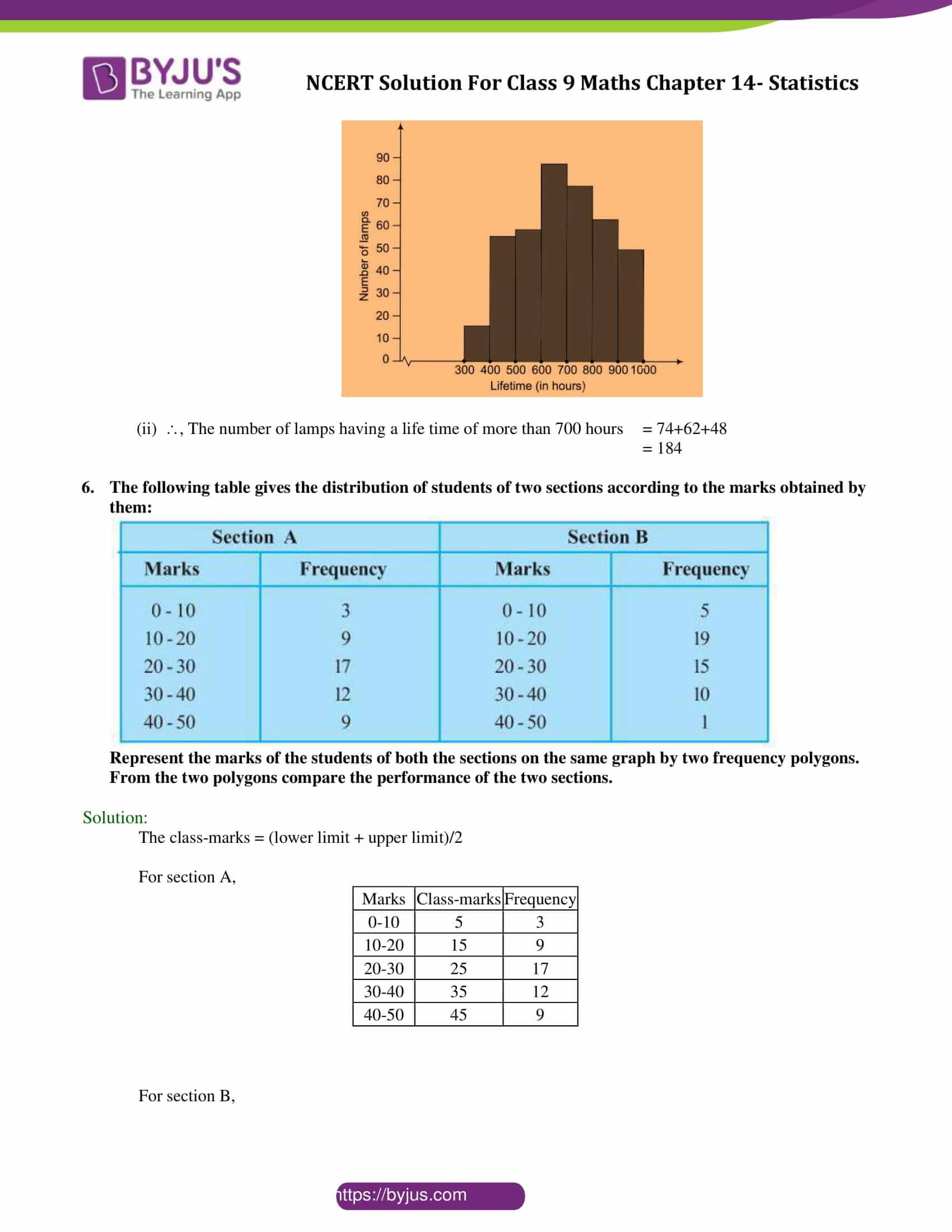 Ncert Sol Nav25 For Class 9 Maths Chapter 14 11 ncert-sol-nav25-for-class-9-maths-chapter-14-11