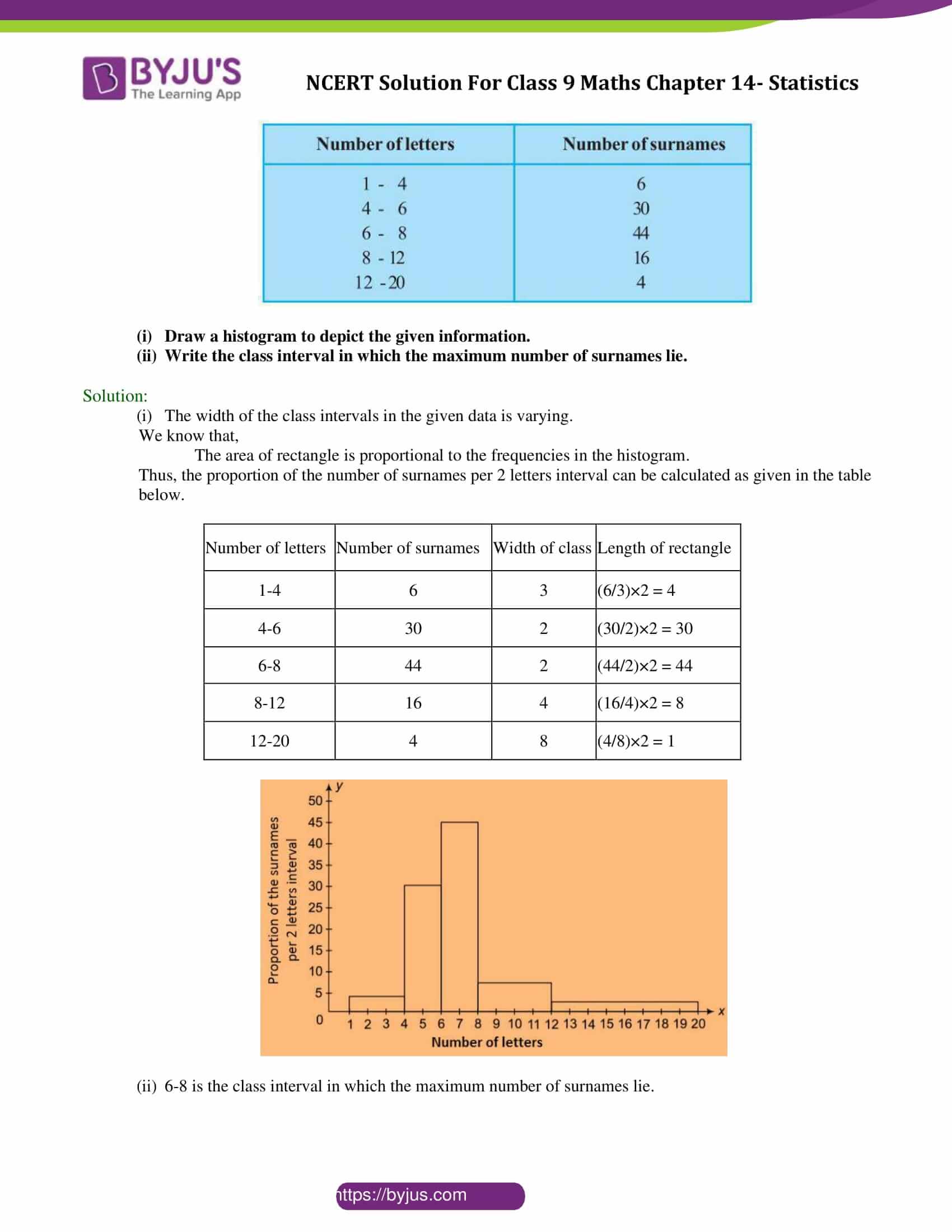 ncert sol nav25 for class 9 maths chapter 14 15