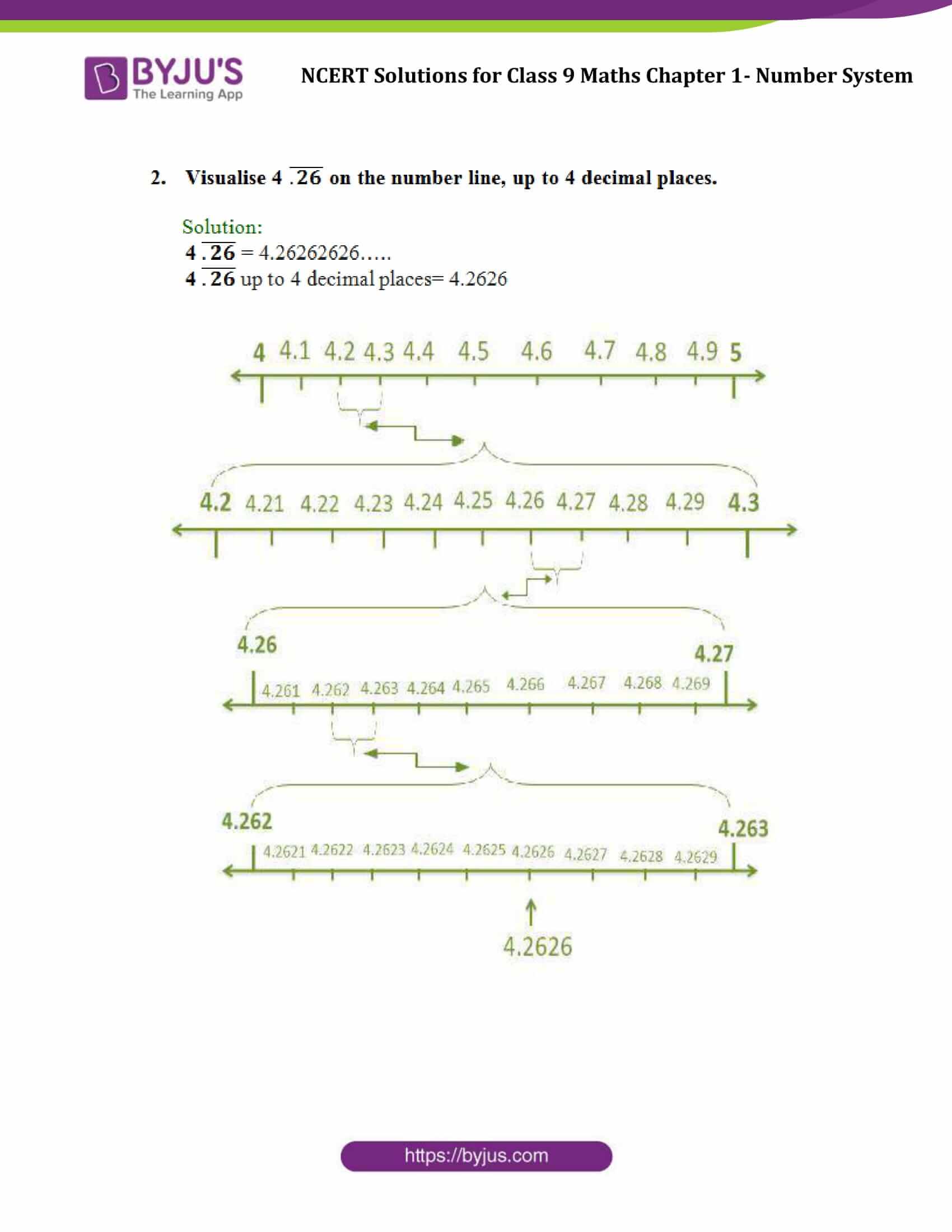 NCERT Solutions for Class 9 Maths Chapter 1 Number Systems