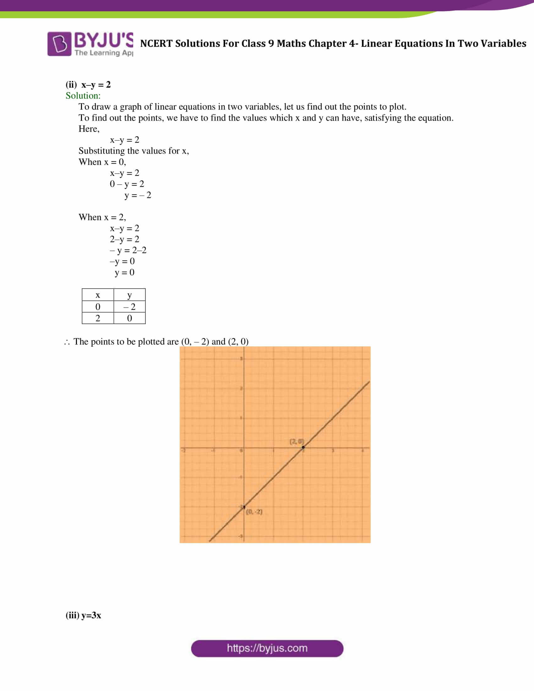 NCERT Solutions for Class 9 Maths Chapter 4 Linear Equations In Two ...