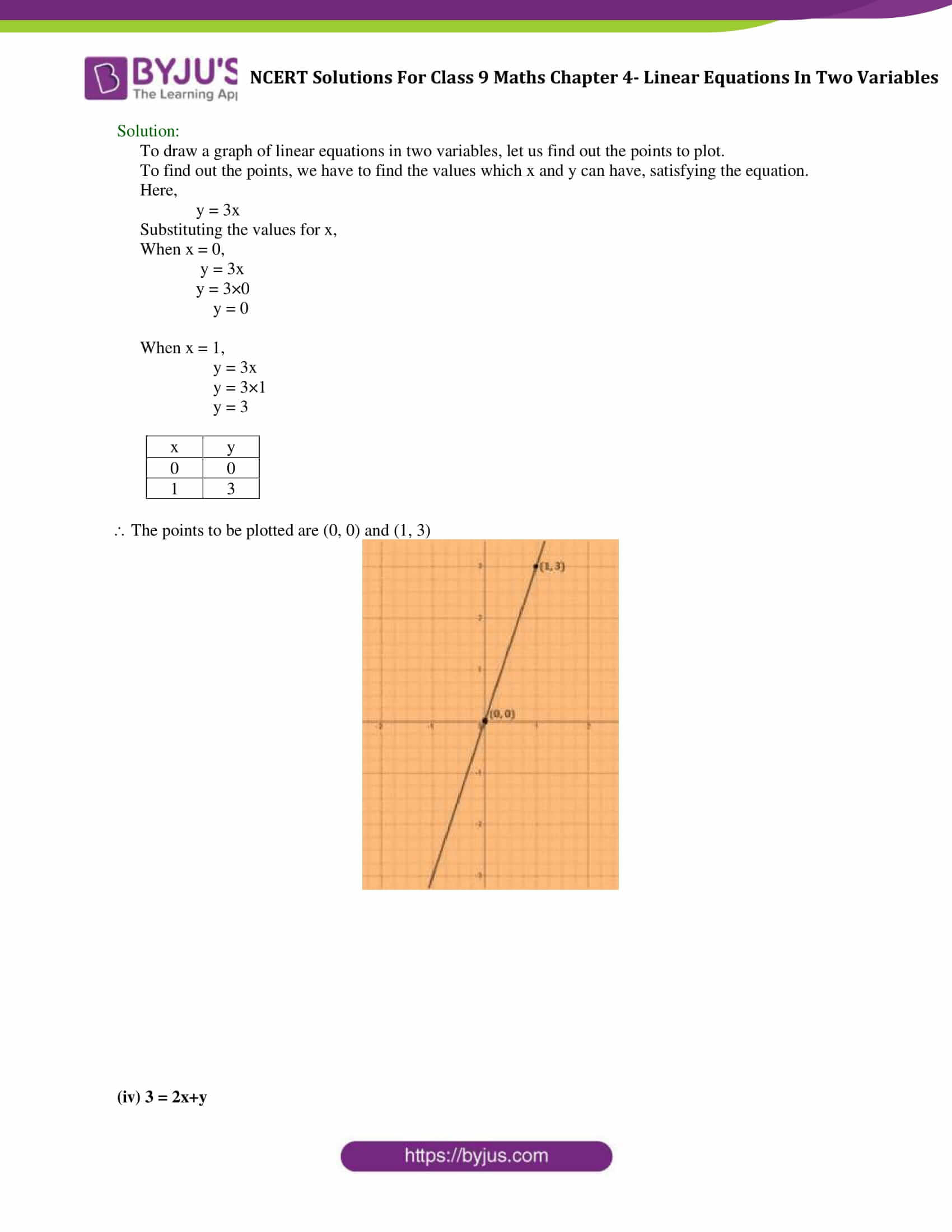 Ncert Solutions For Class 9 Maths Chapter 4 Linear Equations In Two Variables