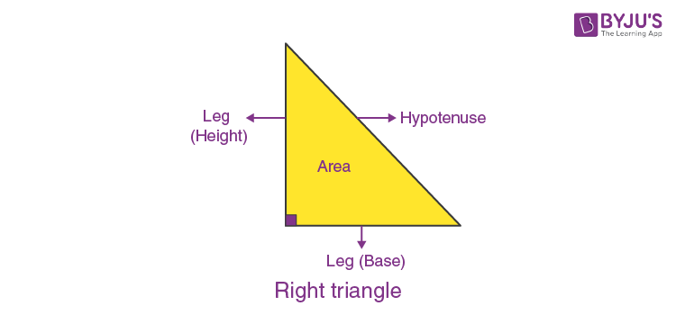 How Do You Find The Area Of A Right Triangle Rettig Thedidismind