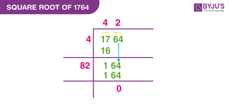 Square Root Of 1764 How To Find The Square Root Of 1764 