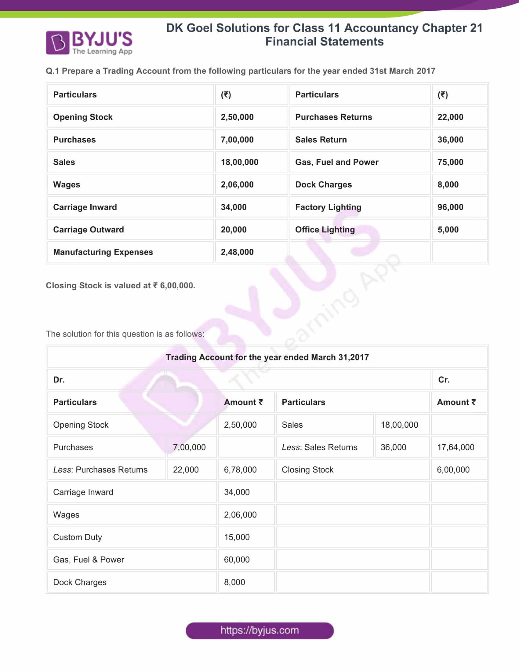 DK Goel Solutions For Class 11 Accountancy Chapter 21 Financial Statements DK Goel Solutions For Class 11 Accountancy Chapter 21 Financial Statements