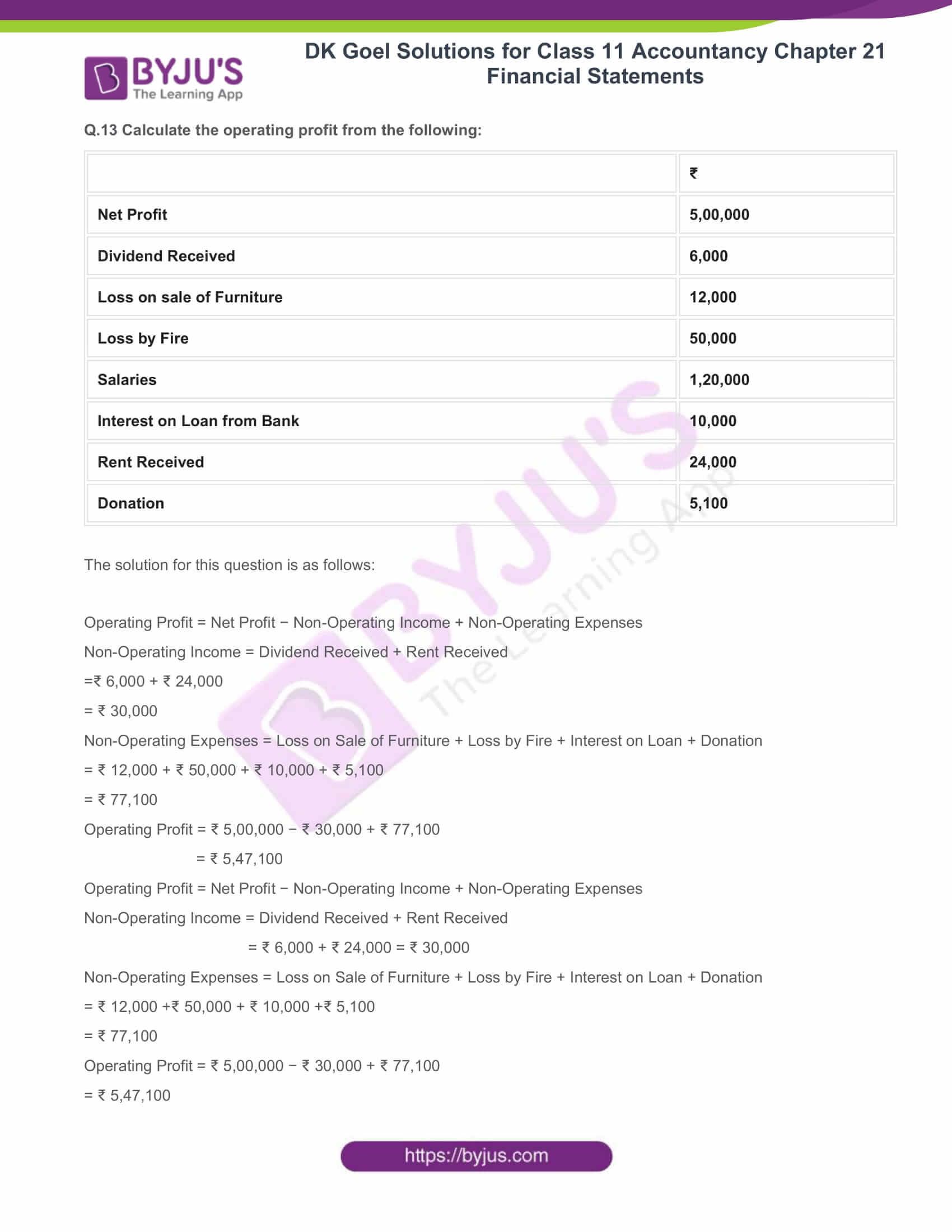 DK Goel Solutions For Class 11 Accountancy Chapter 21 Financial Statements