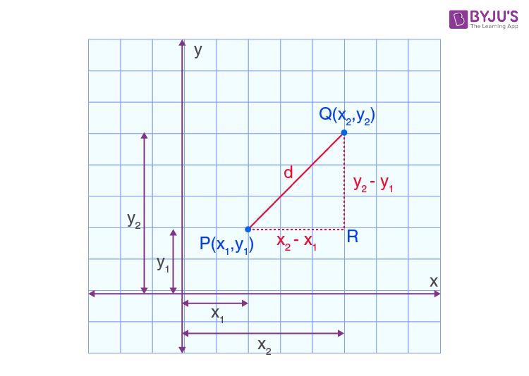 Power Loss Over Distance Formula RomanoLowrie