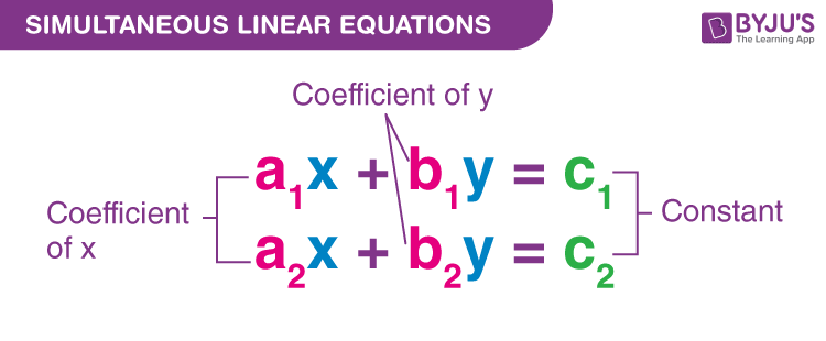 Simultaneous Linear Equations Definition And Examples
