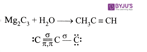 Reaction of Mg2C3 - Chemistry Q&A