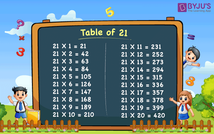 Multiplication Table Of 21