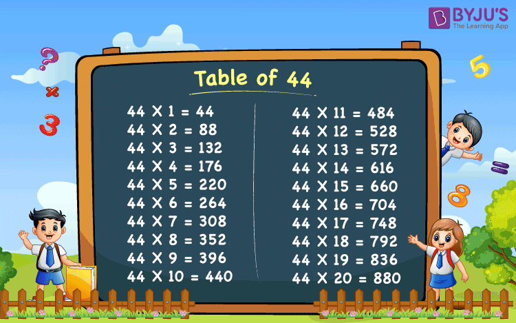  44 Kids nurie