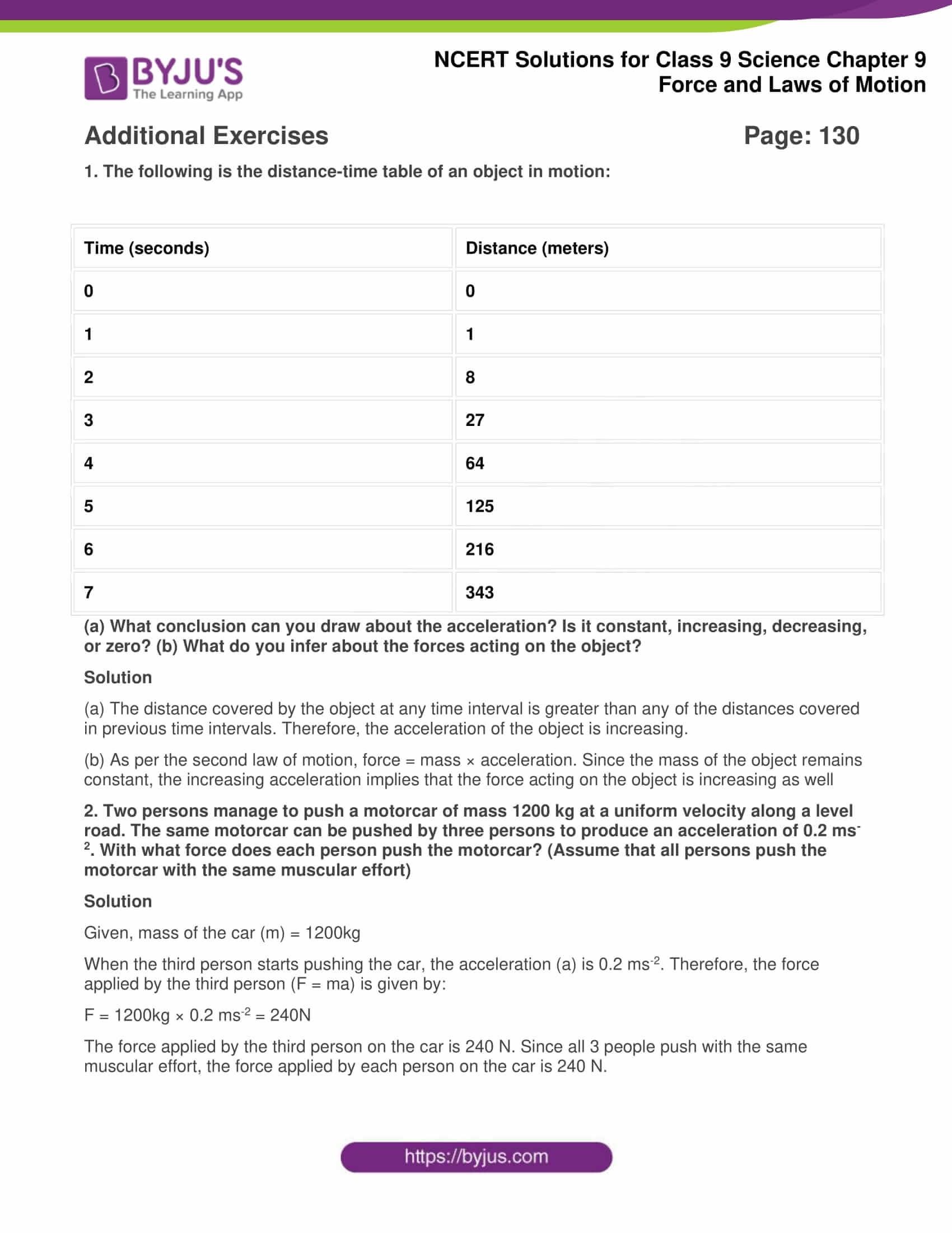 NCERT Solutions Class 9 Science Chapter 9 Force And Laws Of Motion ...