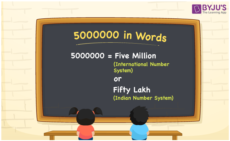 5000000 In Words Write 5000000 In Words Spelling Of 5000000