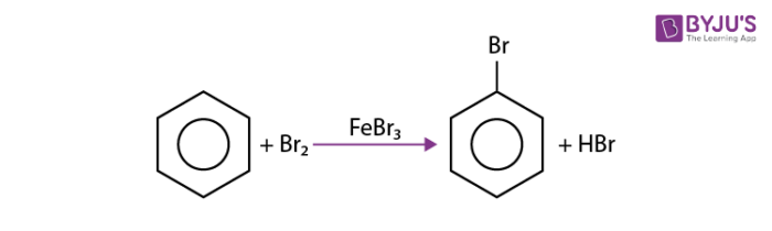 Bromination - Types and Importance of Bromination Reactions with Examples.