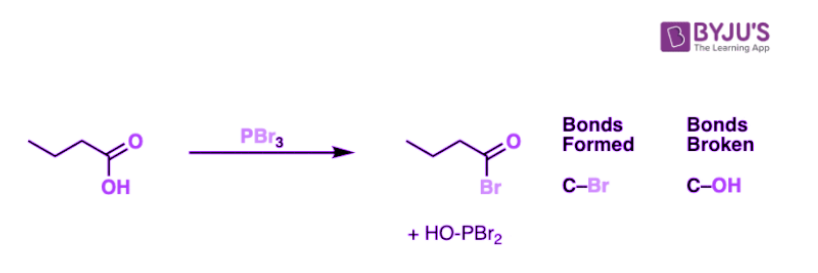 PBr3 Reaction - Different Reactions of PBr3, PBr3 Mechanism and Applications along with FAQs
