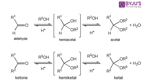 Hemiacetal vs Acetal: Introduction, Synthesis and Difference between ...