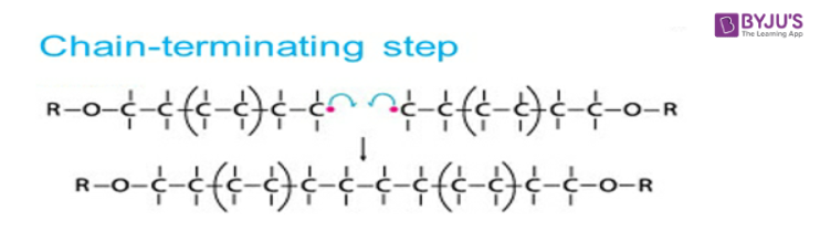 Free Radical Polymerization - Introduction, Mechanism, Thermodynamics and Applications of Free ...