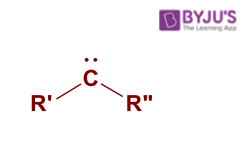 Carbene - Introduction, Singlet and Triplet Carbenes & Preparation of ...