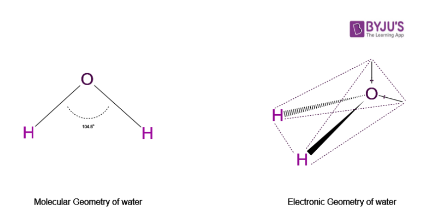 Electron Geometry- Determination of Electron Geometry along with FAQs