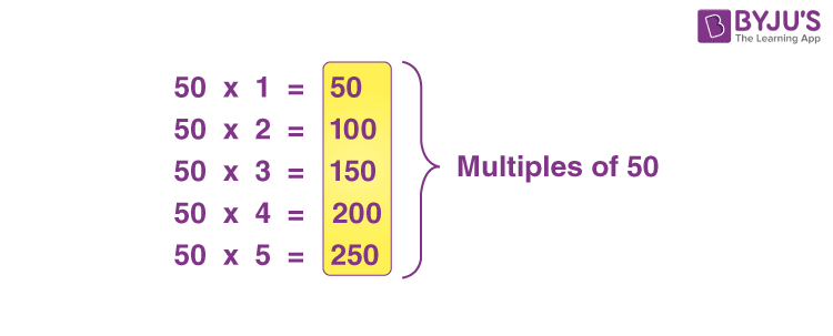 What Are The Multiples Of 50 Solved Multiple Of A Number
