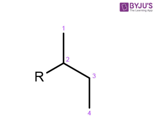 Butyl Group - Introduction, Butyl Structure, Preparation and Uses along ...