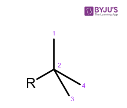 Butyl Group - Introduction, Butyl Structure, Preparation and Uses along ...
