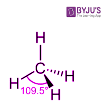 Tetrahedral Molecular Geometry - Detailed Explanation of Tetrahedral ...