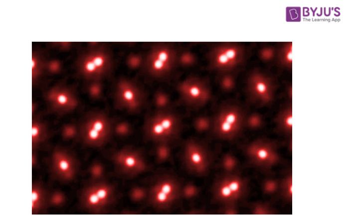What Does An Atom Look Like? - Creation of Atoms, History of Atoms and ...