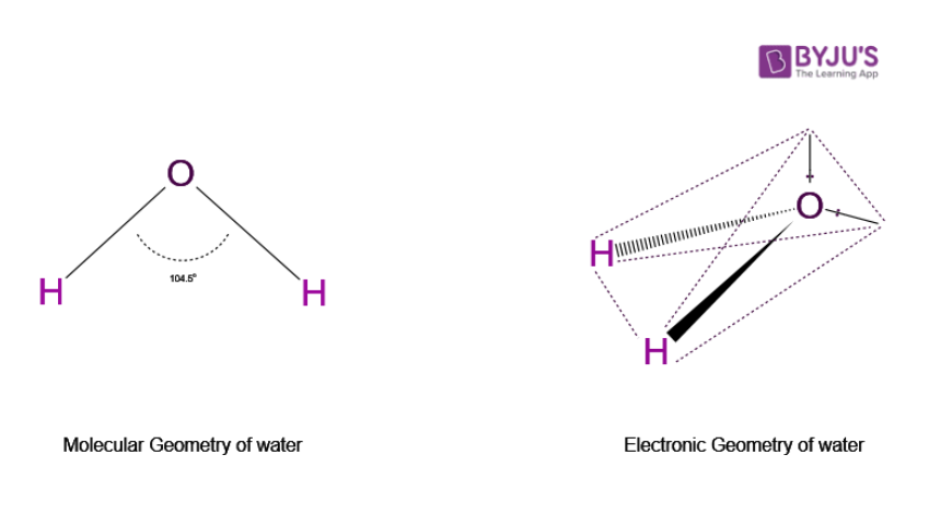 Electron Geometry VS Molecular Geometry - Difference between Electron ...