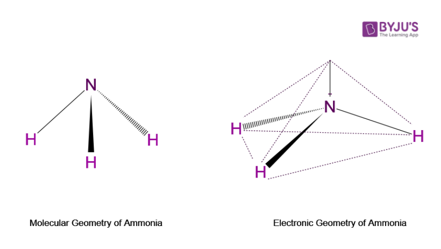 Electron Geometry VS Molecular Geometry - Difference between Electron ...