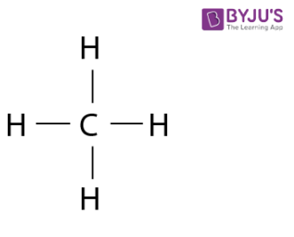 Boiling Points of Functional Groups: Introduction, Factors affecting ...