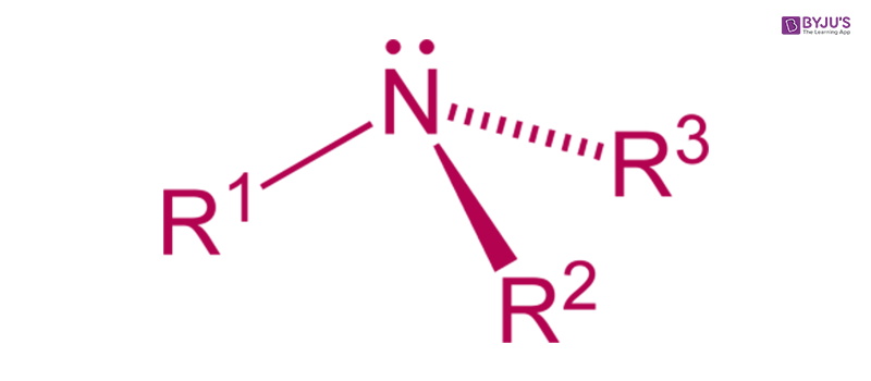 Boiling Points of Functional Groups: Introduction, Factors affecting ...