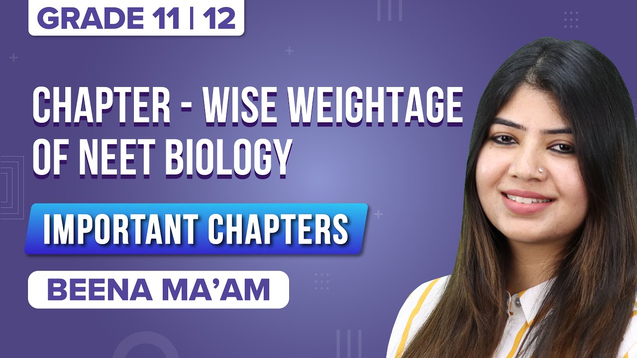 NEET 2023 Biology Chapter wise Weightage NEET 2023 Biology Chapter wise Weightage