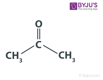 Nomenclature of Organic Compounds Questions - Practice Questions of ...