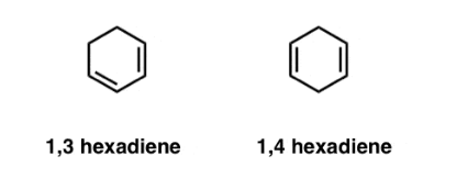 UV Visible Spectroscopy Questions - Practice Questions of UV Visible ...