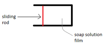 Surface Tension Questions - Practice Questions of Surface Tension with ...