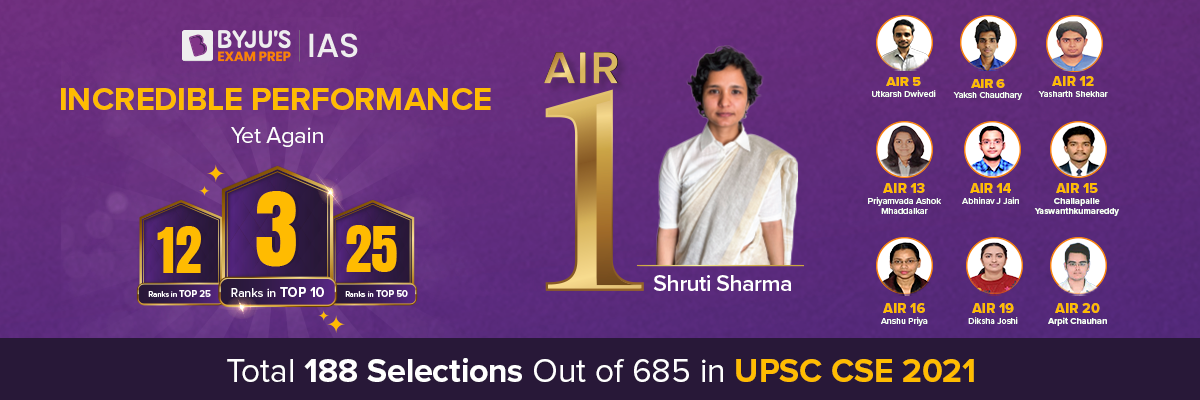 UPSC Preparation 2023 | Free Study Material PDFs, Self-Preparation for IAS