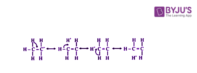 Resonance Structures Questions - Practice Questions of Resonance Structures with Answer ...