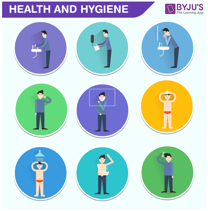 Personal Hygiene Diagram