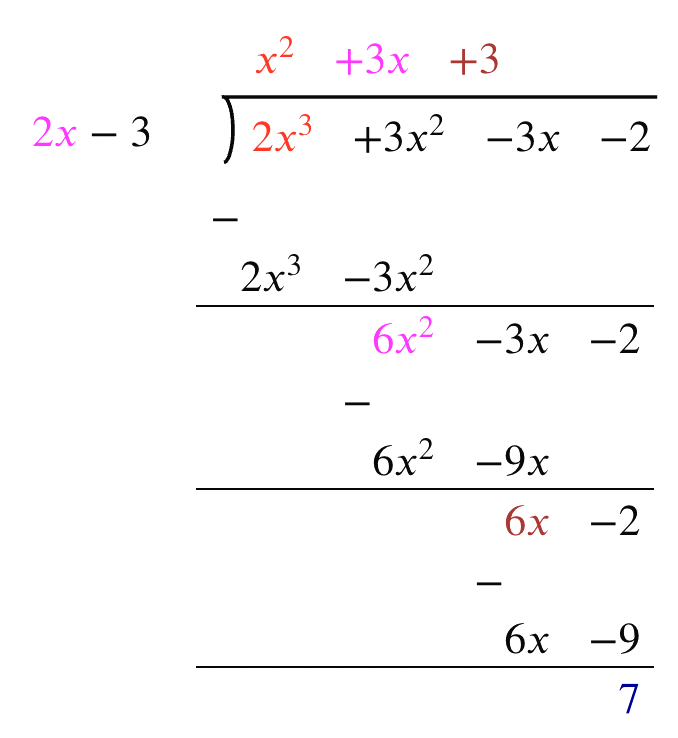 Remainder Theorem Questions Remainder Theorem Questions With Solutions Remainder Theorem Questions Remainder Theorem Questions With Solutions